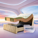 Wave Kinect Reva Mattress – Duroflex