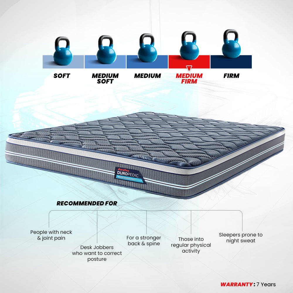 Buy Back Magic Pro Plus Orthopedic Mattress Online – Firm Support for ...