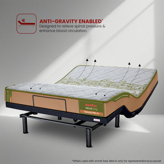 Wave Kinect Reva Mattress – Duroflex