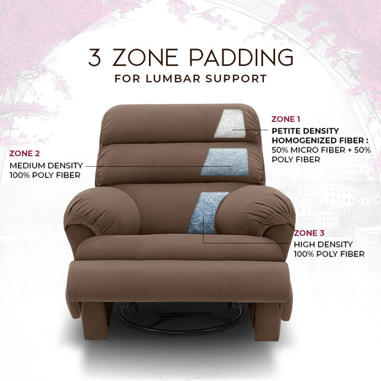 Buy Avalon Posture Pro RRR Recliner Brown Online - 1 Seater – Duroflex