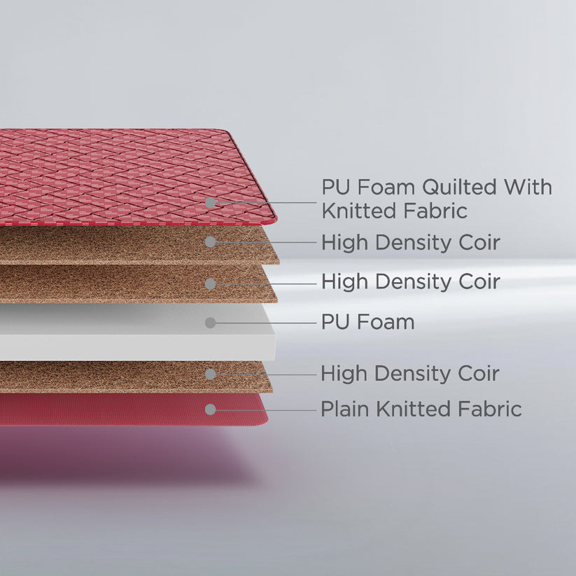 Buy Comfy Mattress Online - Premium Foam Mattress for Restful Sleep ...
