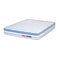 Balance Plus Orthopedic Memory Foam Mattress With Euro Top | Duroflex ...